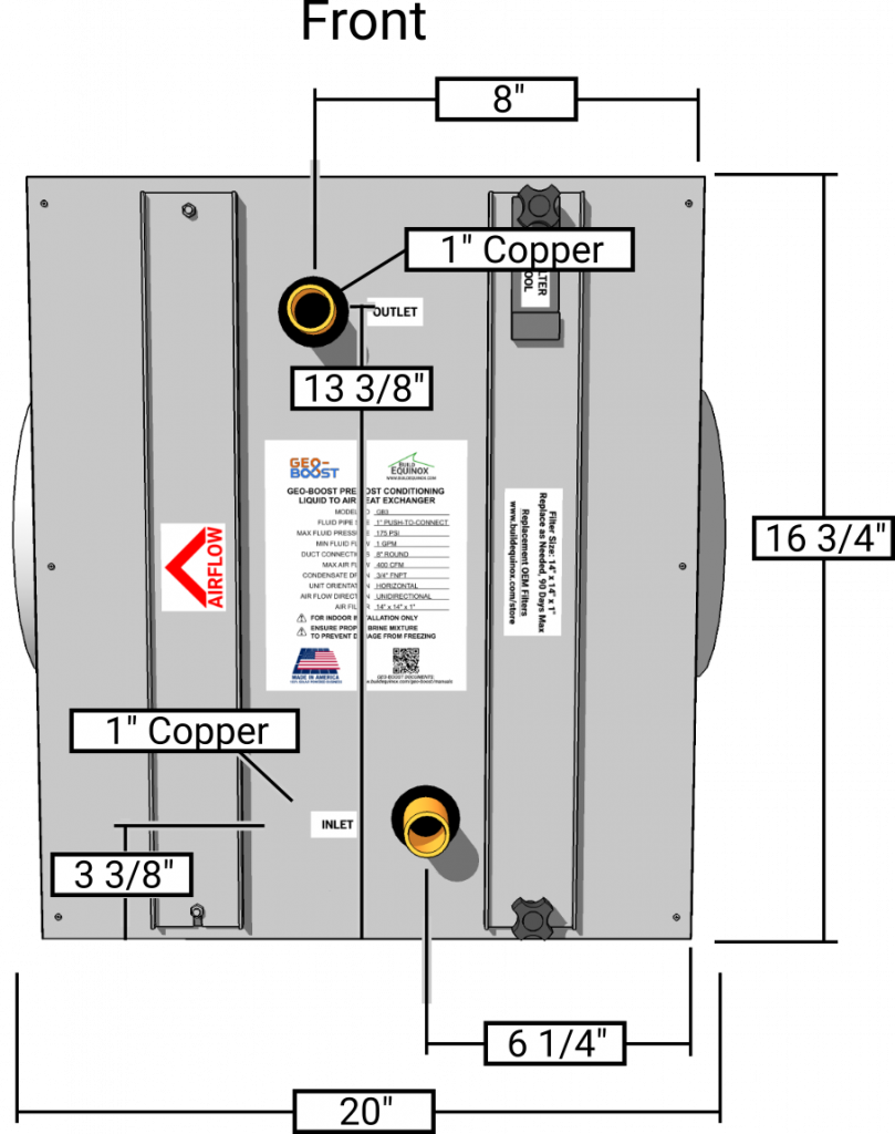 Geo-Boost – Build Equinox Store